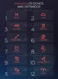 Los signos más distraídos